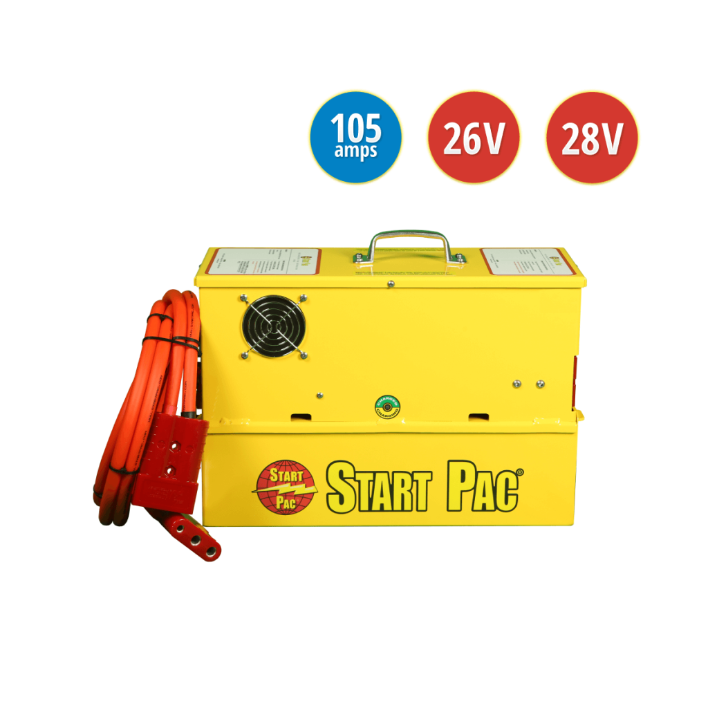 Planes Ground Power Units (GPU) & Engine Start | START PAC