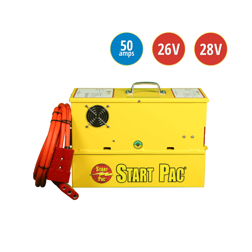 Ground Power Units (Aircraft GPU) | START PAC